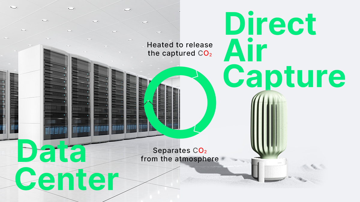 誰でもCO2を回収・再利用できるようになる？「ナノ分離膜」がもたらすカーボンニュートラル実現への一歩｜JOURNAL（先進事例や最新トレンド）｜事業共創で未来を創るOPEN HUB for ...