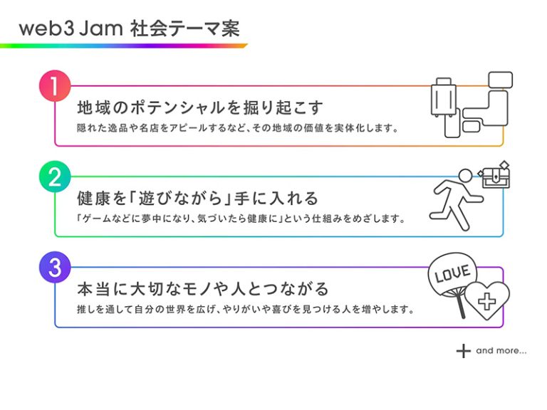 web3はビジネスをどう変える？ 共創プロジェクト「web3 Jam」が提案する次世代マーケティング｜JOURNAL（先進事例や最新トレンド）｜事業共創で未来を創るOPEN HUB for ...